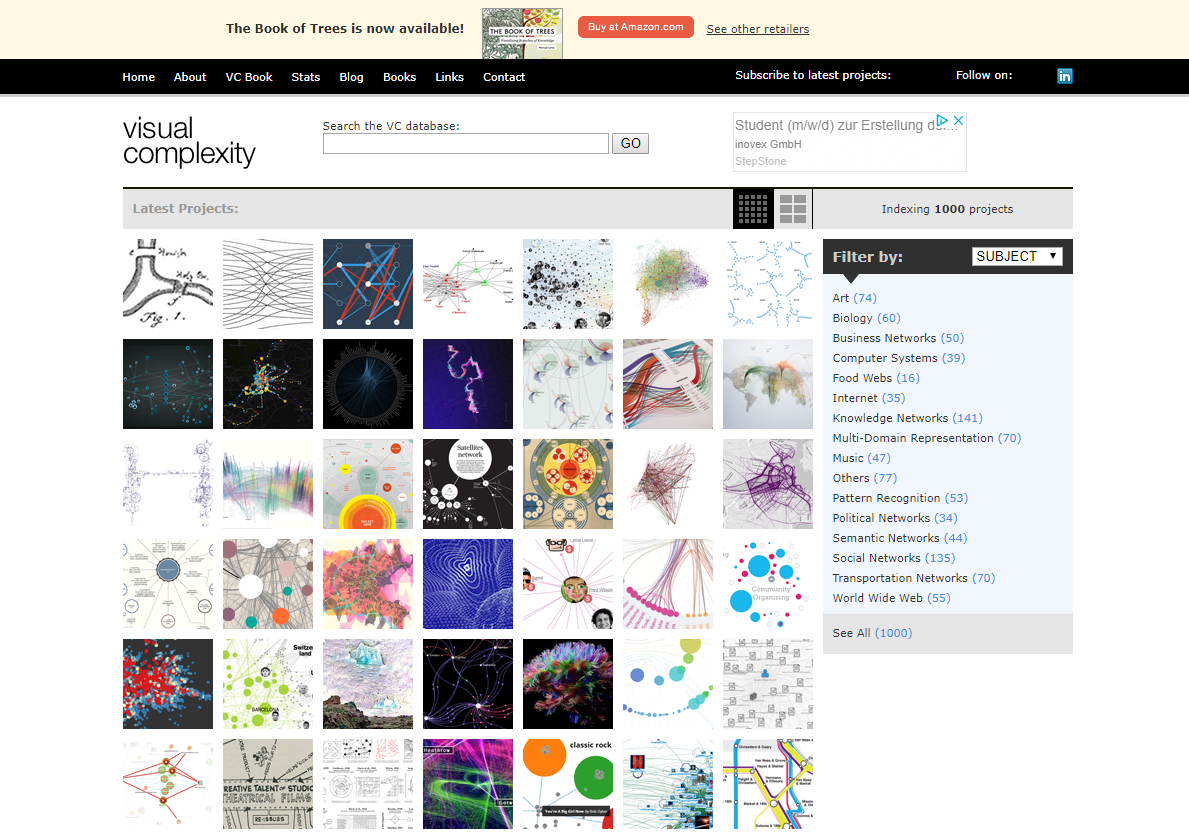 Related Topics – The Design Structure Matrix (DSM)