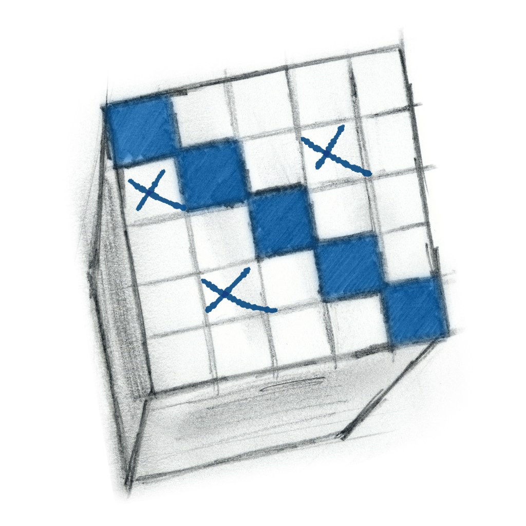 The Design Structure Matrix (DSM)